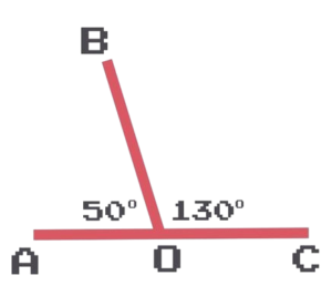 5 Angle Addition Postulate Examples to Practice Your Skills