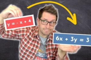 Linear Equations Word Problems Worksheet with Solutions